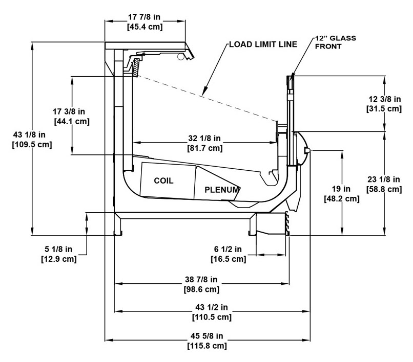 O2DMZD, O2MZD Double-Deck Island Display Cases – LEGACY – Hillphoenix