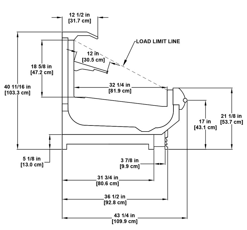O2UM-NRG and ON2UM-NRG Multi-Deck Utility Display Cases (Standard and ...